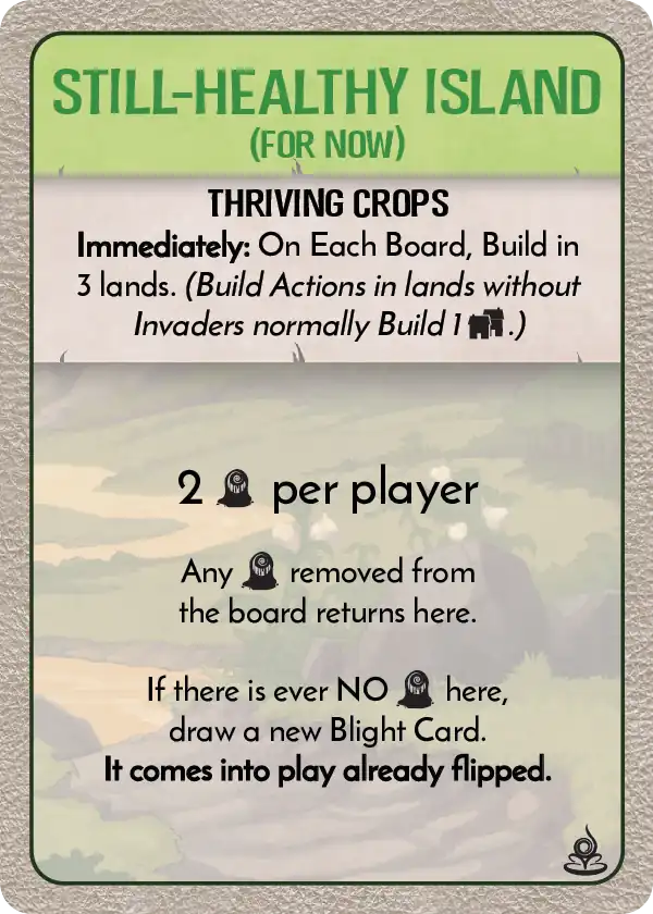 Additional built from Blight card, where to? | Spirit Island